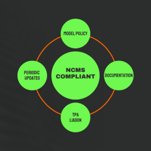 NCMS® Management Plan | NCMS Compliance | Cascade QMS