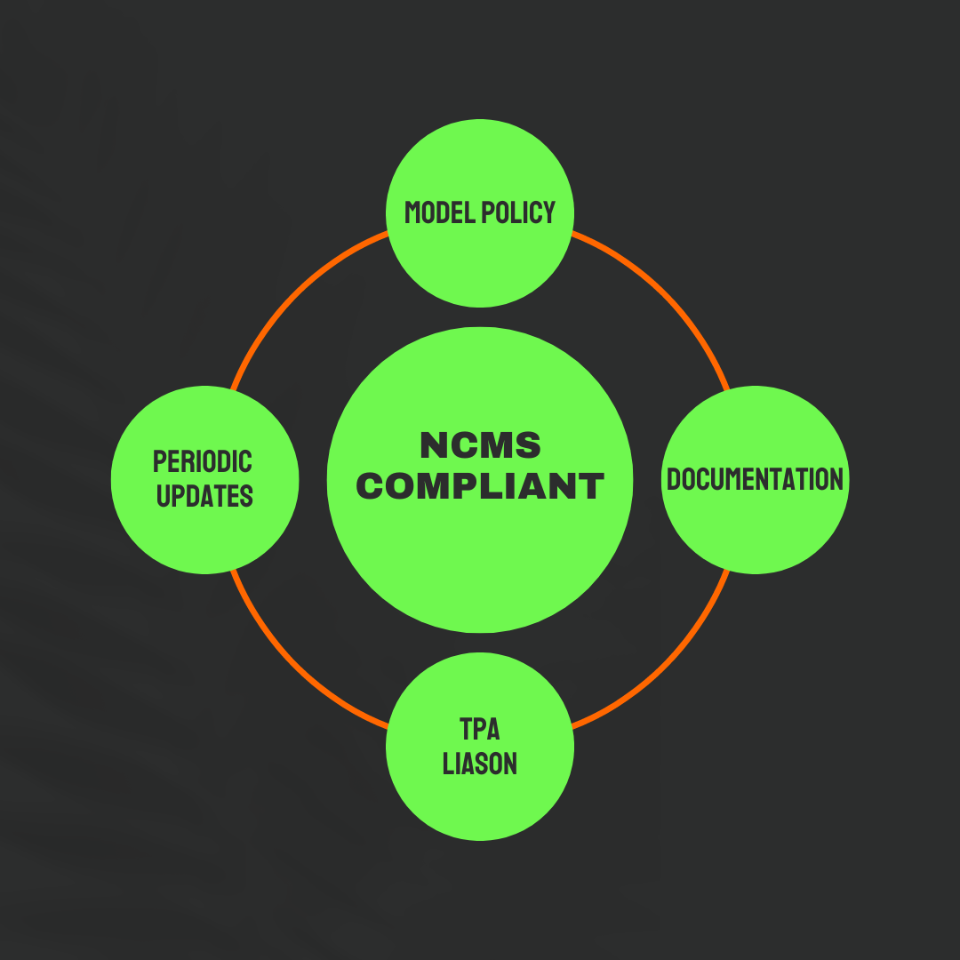NCMS® Management Plan | NCMS Compliance | Cascade QMS